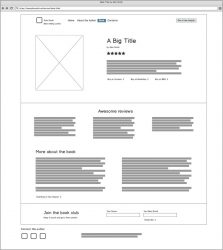 Author website: A complete guide with 15 great examples - Luminare Press