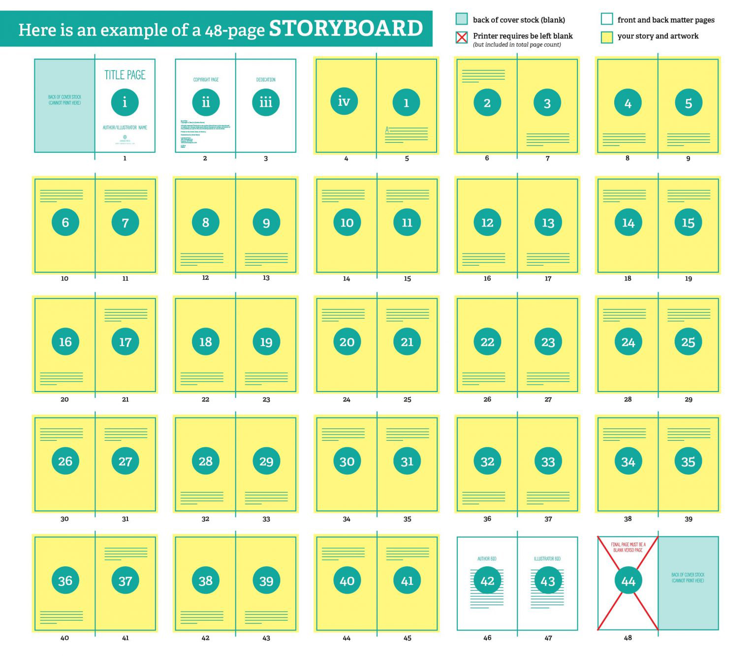 A Guide for Illustrators and Outside Designers - Luminare Press