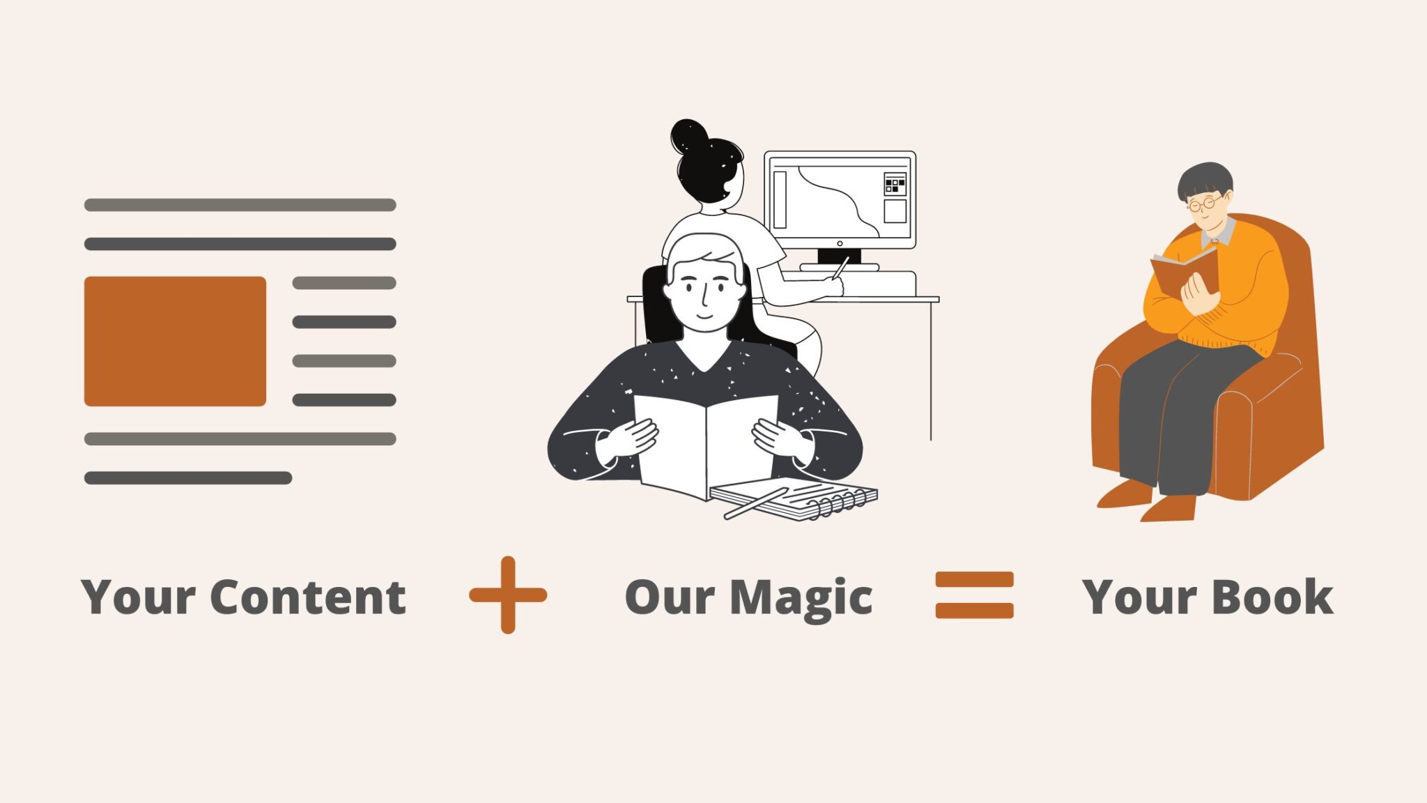 Platinum Publishing Package - Luminare Press